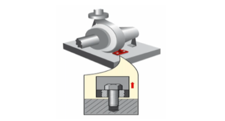 Four Ways Soft Foot Affects Machinery | CBM CONNECT