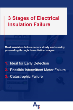 Electrical Insulation Failure - CBM CONNECT®