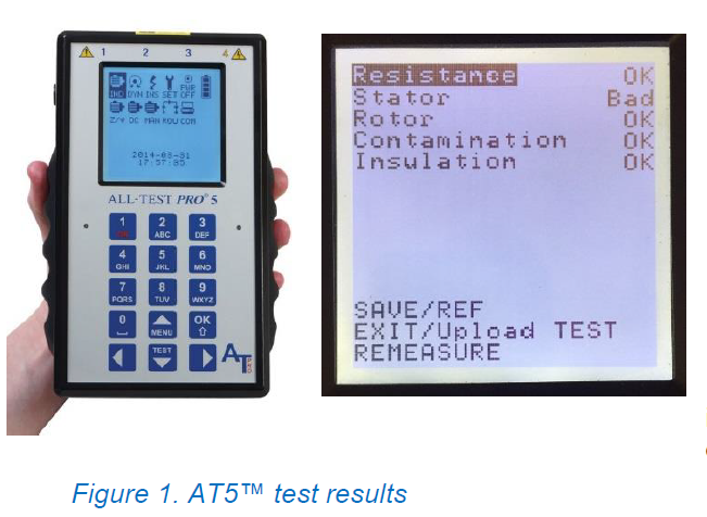 Lessons Learned from Modern Motor Testing - CBM CONNECT®