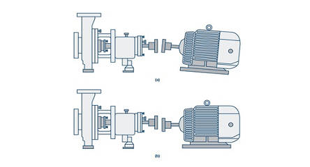 Detecting and Diagnosing Imbalance in a System | CBM