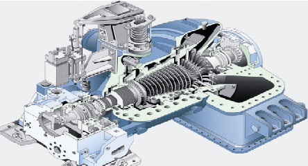 Electrical and Current Signature Analysis of Electric Motors and Driven ...