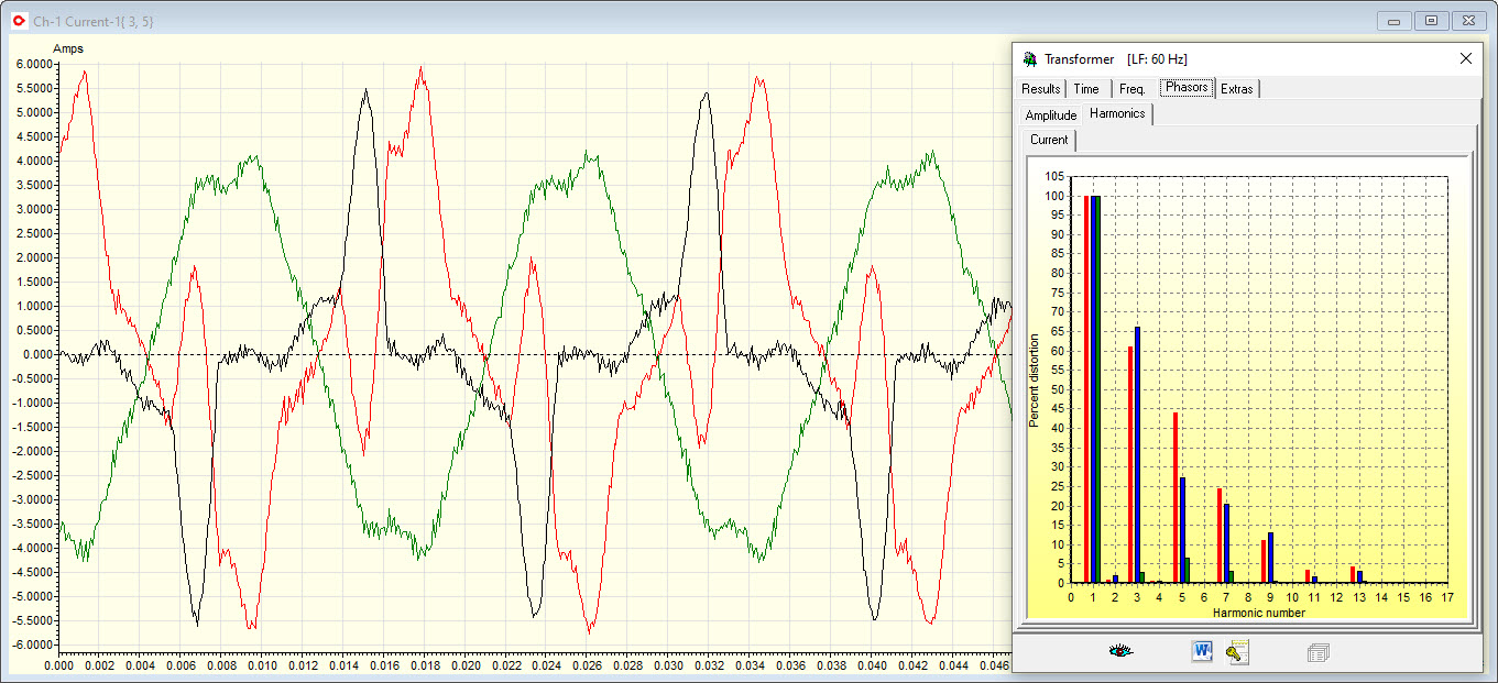 Commercial and Industrial Power System Losses and Mitigation through ...