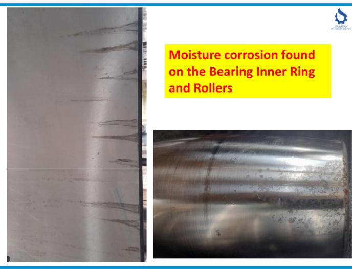 The Art of Bearing Failure Analysis - CBM CONNECT®