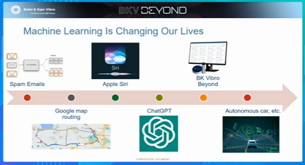 Two Minute Tips - Condition Monitoring - CBM CONNECT®