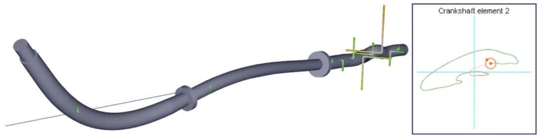 Understanding Critical Speed in Rotating Machinery - CBM CONNECT®