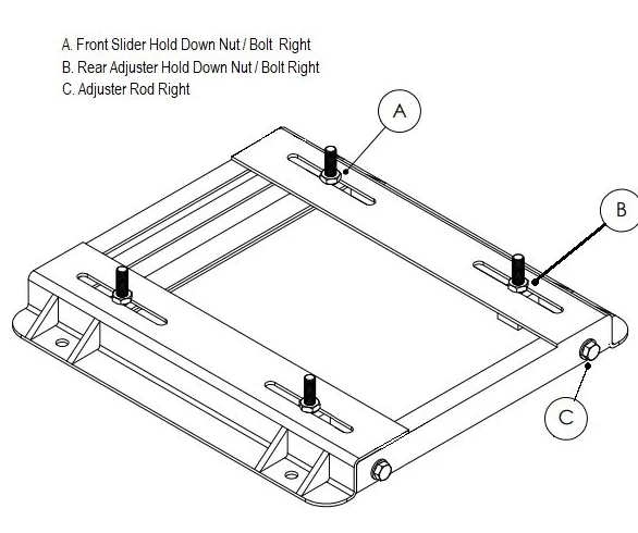 Motor Base Installation Procedure | CBM CONNECT