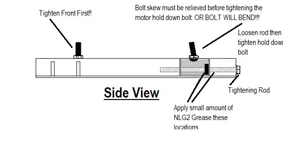 Motor Base Installation Procedure | CBM CONNECT