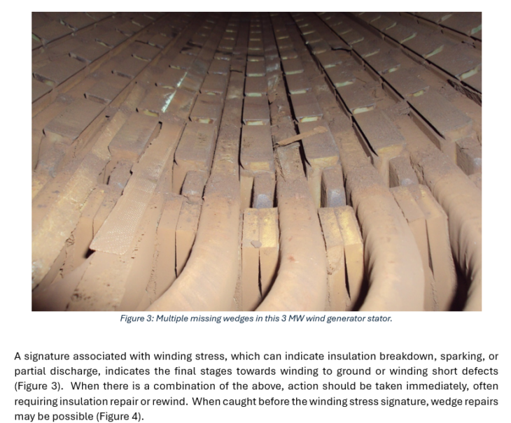 Electrical and Current Signature Analysis of Electric Motors and Driven ...