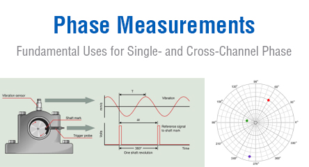 Phase Measurements-Fundamental Uses for Single and Cross-Channel Phase ...