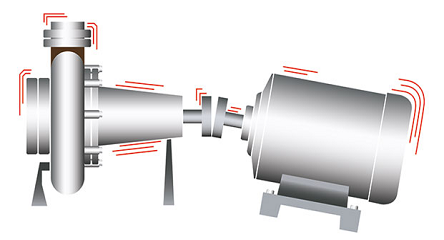 Two Peculiar Cases of Misalignment - CBM CONNECT®
