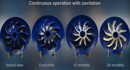 Cavitation: Definition, How to Detect and How to Prevent - CBM CONNECT®