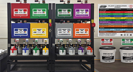 Why You Should Color-Code Your Lubrication Equipment - CBM CONNECT®