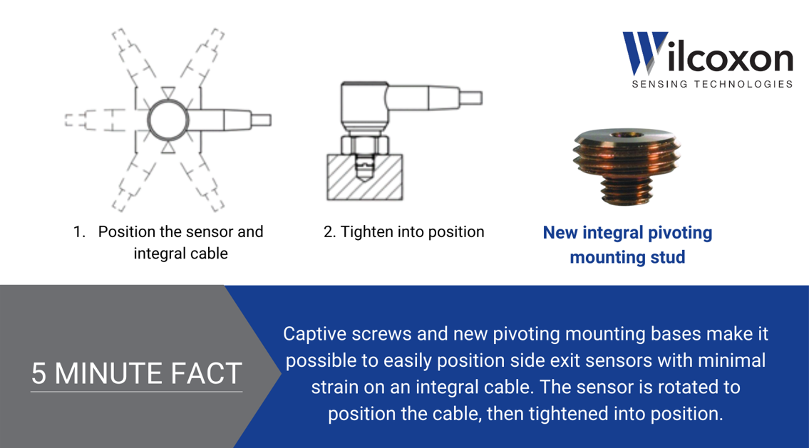 Accelerometer mounting techniques impact the accuracy of vibration ...