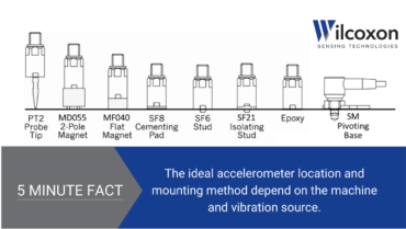 Accelerometer mounting techniques impact the accuracy of vibration ...