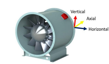 Report of Smoke Exhaust Fans' Vibration Measurement - CBM CONNECT®