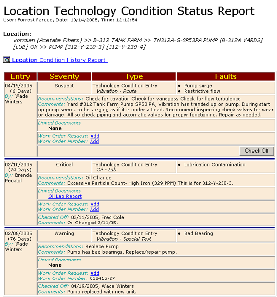 Historical Condition Information Provides Evidence for Benefits of ...