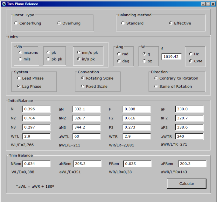 Verification And Validation Of Computational Solutions Cbm Connect