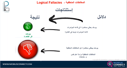 The Logical Fallacies in the Workplace (How to Know It and How to Avoid ...